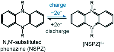 Multi-electron redox phenazine for ready-to-charge organic batteries ...