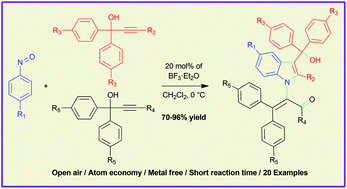 A BF3·Et2O catalyzed atom-economical approach to highly substituted ...