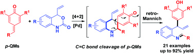 The [4 + 2] cyclization/retro-Mannich reaction cascade of para-quinone ...