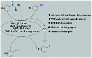 Copper catalyzed cyanation through C [[double bond, length as m-dash ...