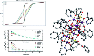 A new member of a class of rod-like Mn12 single molecule magnets using ...