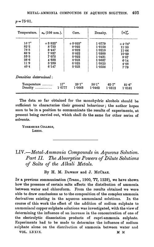 LIV.—Metal-ammonia compounds in aqueous solution. Part II. The ...