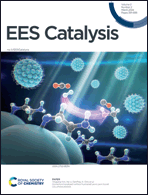 Front cover - EES Catalysis (RSC Publishing)