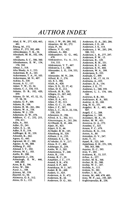Author index - Annual Reports on the Progress of Chemistry, Section A ...