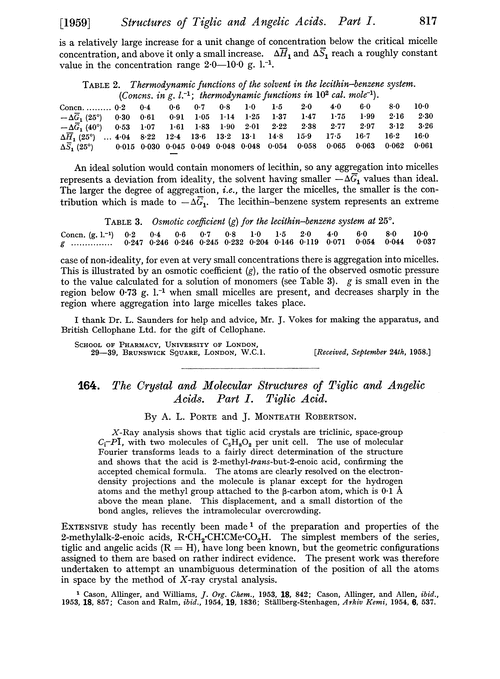 164. The crystal and molecular structure of tiglic and angelic acids ...