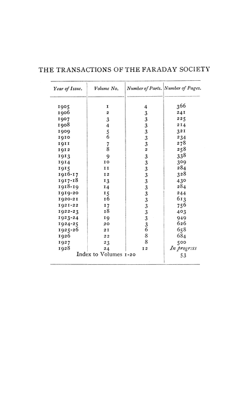 The Transactions of the Faraday Society - Transactions of the Faraday ...