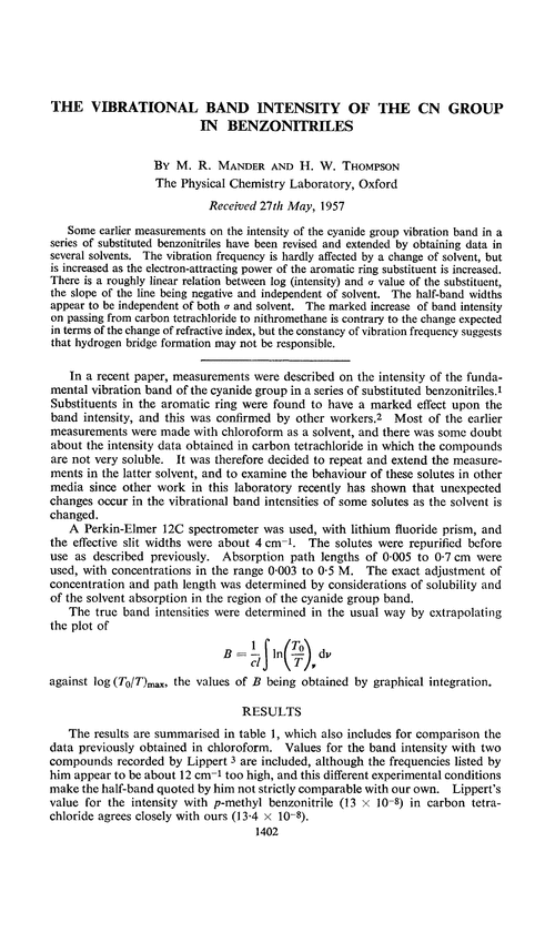 The vibrational band intensity of the CN group in benzonitriles ...