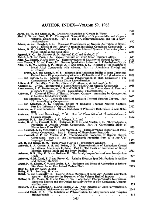 Author index - Transactions of the Faraday Society (RSC Publishing)