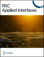 RSC Applied Interfaces Home-Interfacial and surface research with an ...