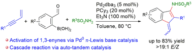 Facile construction of benzofulvene frameworks via a palladium ...