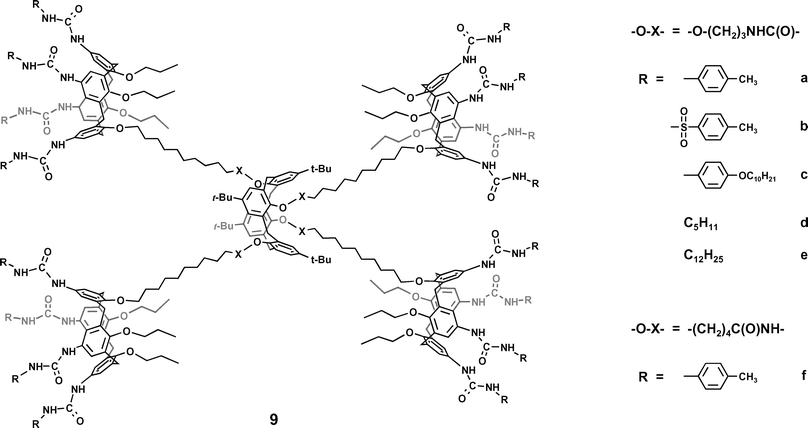 Fourfold tetraurea calix[4]arenes—potential cores for the formation of ...