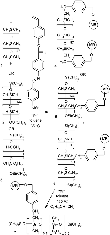 Liquid/liquid separation of polysiloxane-supported catalysts - Chemical ...
