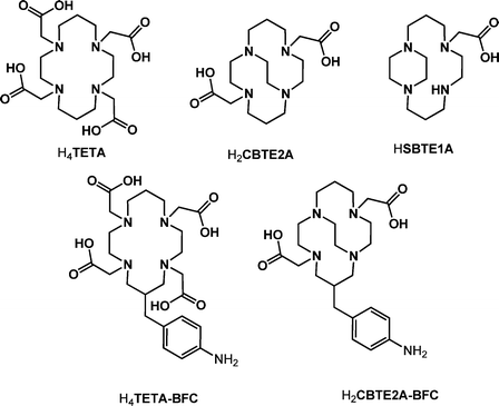 Copper( ii ) cyclam-based complexes for radiopharmaceutical ...