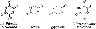 Dynamic polythioesters via ring-opening polymerization of 1,4-thiazine ...