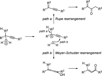 2021학년도 PEET 유기화학 쟁점 문항 : 네이버 블로그
