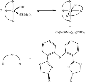 Calcium amido-bisoxazoline complexes in asymmetric hydroamination ...