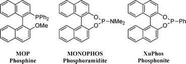 MOP-phosphonites: A novel ligand class for asymmetric catalysis ...