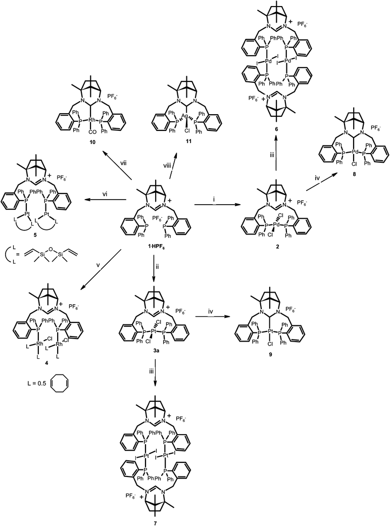 Variable coordination of a chiral diphosphine containing an amidinium ...