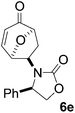 Diastereoselective 1,3-dipolar cycloaddition of pyrylium ylides with ...
