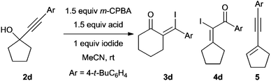 Hypoiodous acid initiated rearrangement of tertiary propargylic ...