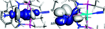 N–H activation of hydrazines by a heterobimetallic Zr–Co complex ...