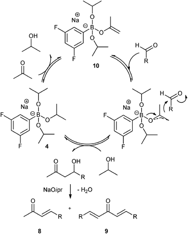 Aldol reactions mediated by a tetrahedral boronate - Chemical ...