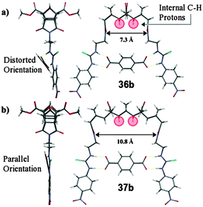 Conformationally preorganised hosts for anions using norbornane and ...