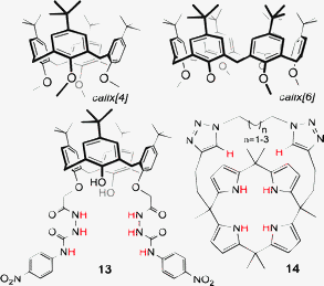 Conformationally preorganised hosts for anions using norbornane and ...