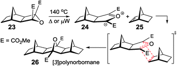 Conformationally preorganised hosts for anions using norbornane and ...