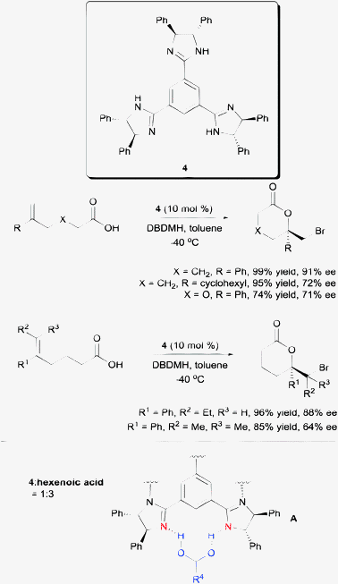 Recent advances in stereoselective bromofunctionalization of alkenes ...