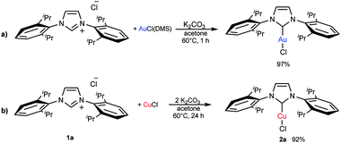 A general synthetic route to [Cu(X)(NHC)] (NHC = N-heterocyclic carbene ...