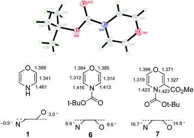 1,4-Oxazine - Chemical Communications (RSC Publishing) DOI:10.1039 ...