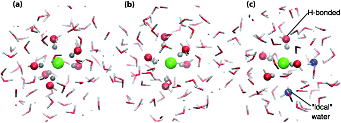 Linking electronic and molecular structure: insight into aqueous ...