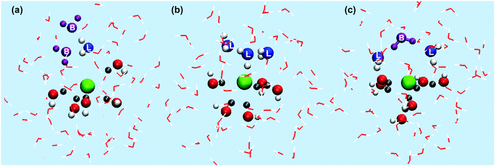 Linking electronic and molecular structure: insight into aqueous ...