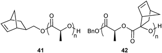 Inverse electron demand Diels–Alder (iEDDA)-initiated conjugation: a ...