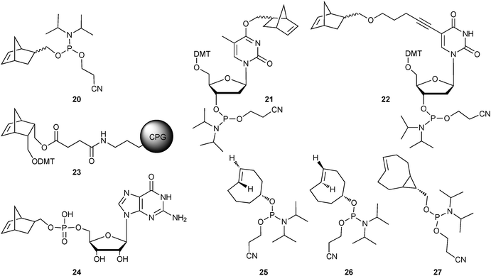 Inverse electron demand Diels–Alder (iEDDA)-initiated conjugation: a ...
