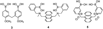 Selective sensing of saccharides using simple boronic acids and their ...