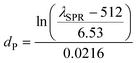Microreactors with integrated UV/Vis spectroscopic detection for online ...