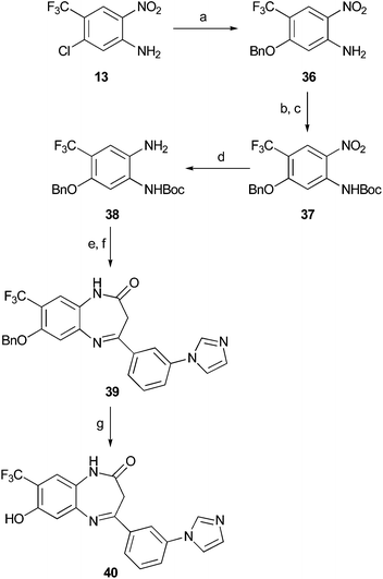 Synthesis and biological evaluation of novel 2,3-dihydro-1 H -1,5 ...