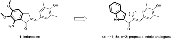 Design, synthesis and antiproliferative activity of indole analogues of ...