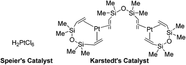Platinum catalysed hydrosilylation of propargylic alcohols - Organic ...