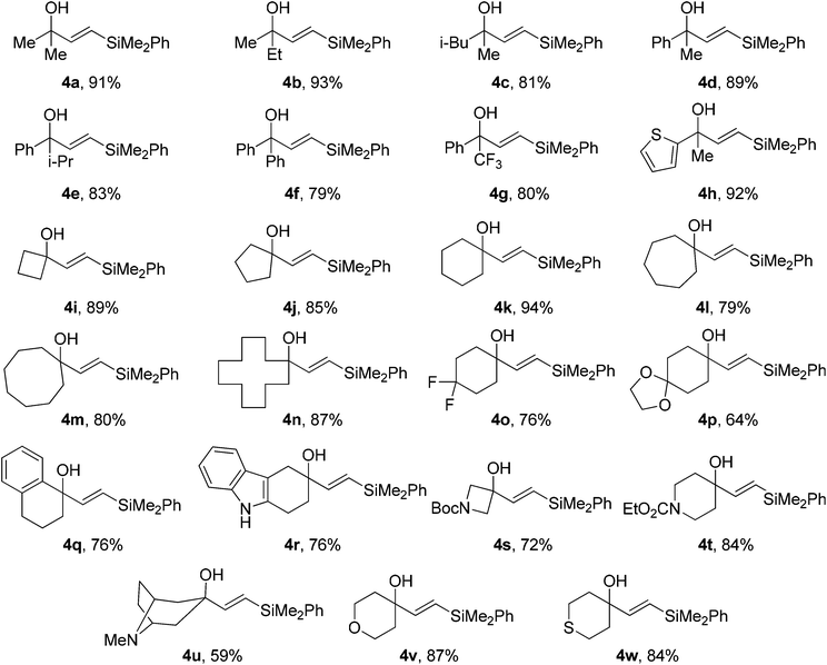 Platinum catalysed hydrosilylation of propargylic alcohols - Organic ...