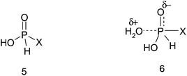 The relative hydrolytic reactivities of pyrophosphites and ...