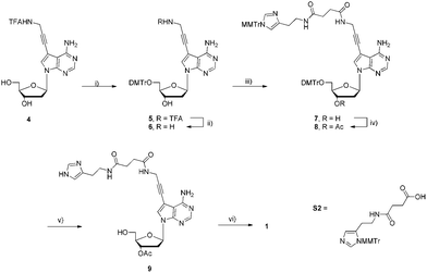 Deoxynucleoside triphosphates bearing histamine, carboxylic acid, and ...
