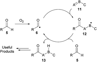 Metal-free, hydroacylation of C[double bond, length as m-dash]C and N ...