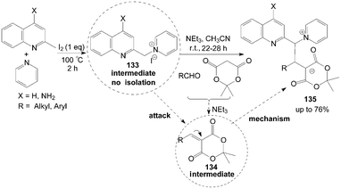 Molecular iodine-catalyzed multicomponent reactions: an efficient ...