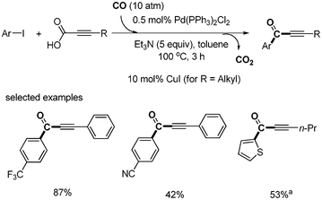 Transition metal-catalyzed decarboxylative coupling reactions of ...