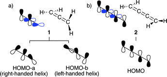 Helical frontier orbitals of conjugated linear molecules - Chemical ...