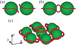 Defect science and engineering of liquid crystals under geometrical ...
