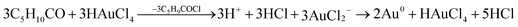 The room temperature formation of gold nanoparticles from the reaction ...